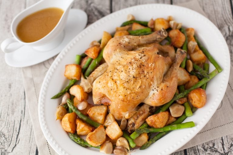 Top 10 Chicken Dinners | ILoveCooking